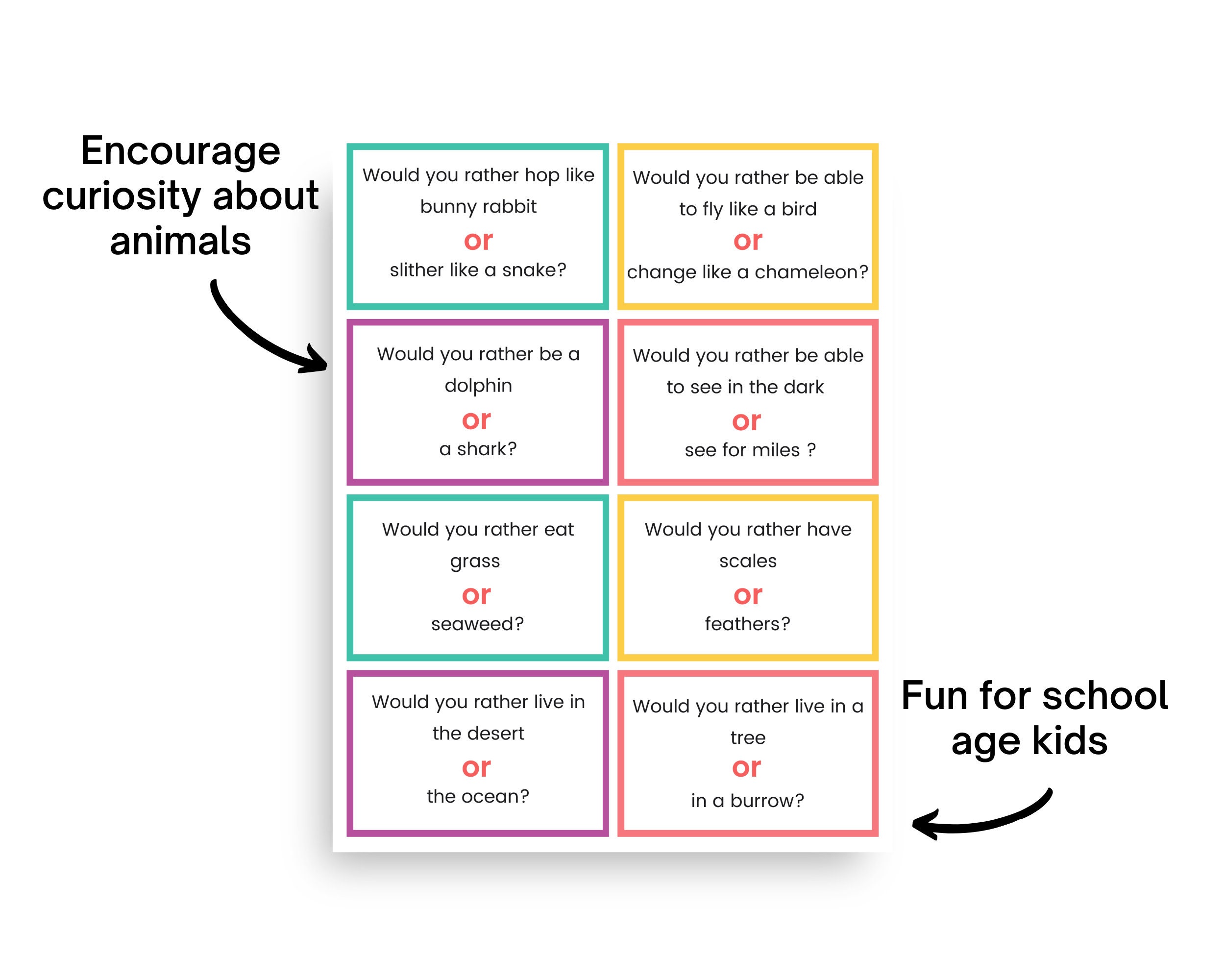 Would You Rather Game, Printable Game Cards, Fun Game for Kids, Family ...
