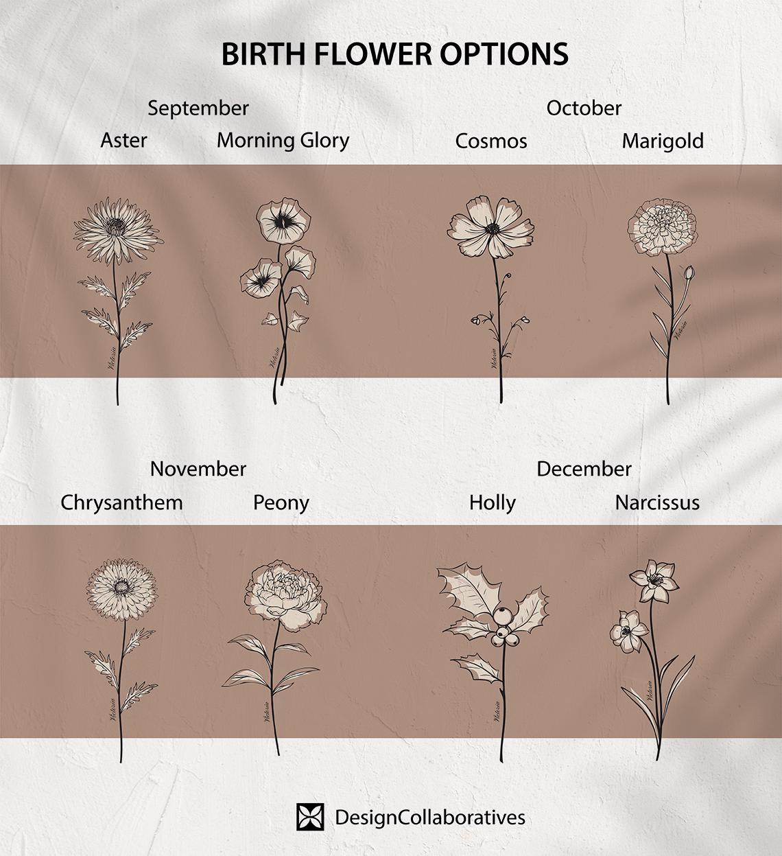 Custom Boho Birth Flower Poster, Terracotta Flower Wall Art, Minimalist ...