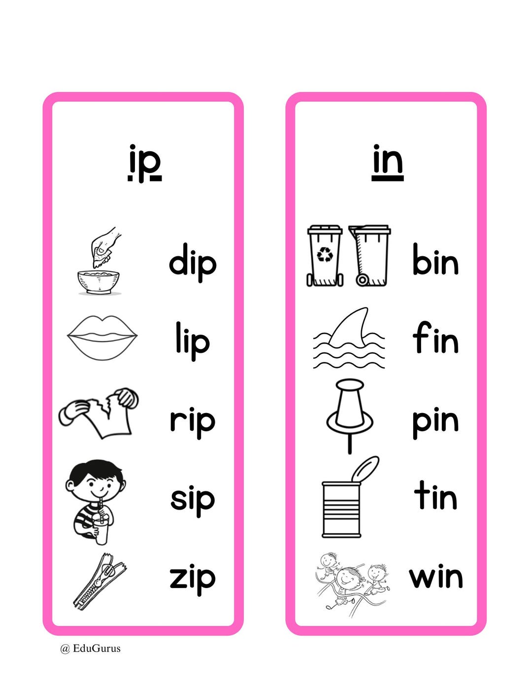 Montessori CVC Word Lists: Letter I, Phonetic Reading (digital Download ...