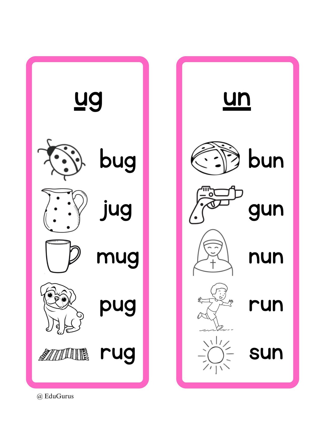 Montessori CVC Word Lists: Letter U, Phonetic Reading (digital Download ...
