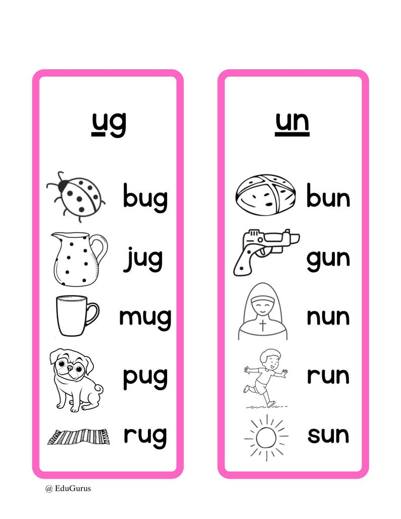 Montessori CVC Word Lists: Letter U, Phonetic Reading (digital Download ...