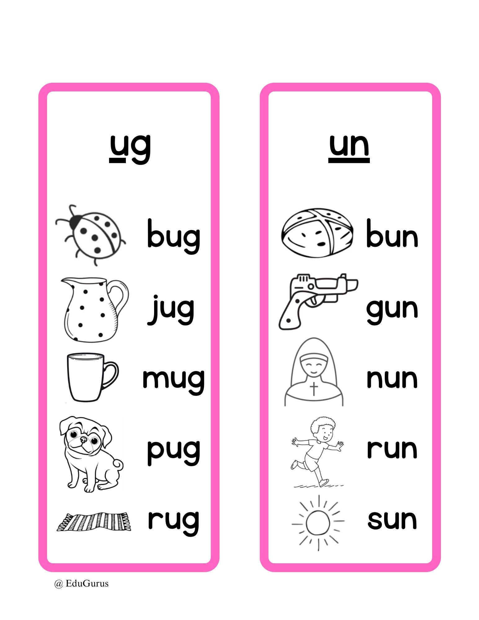 Montessori CVC Word Lists: Letter U, Phonetic Reading (digital Download ...
