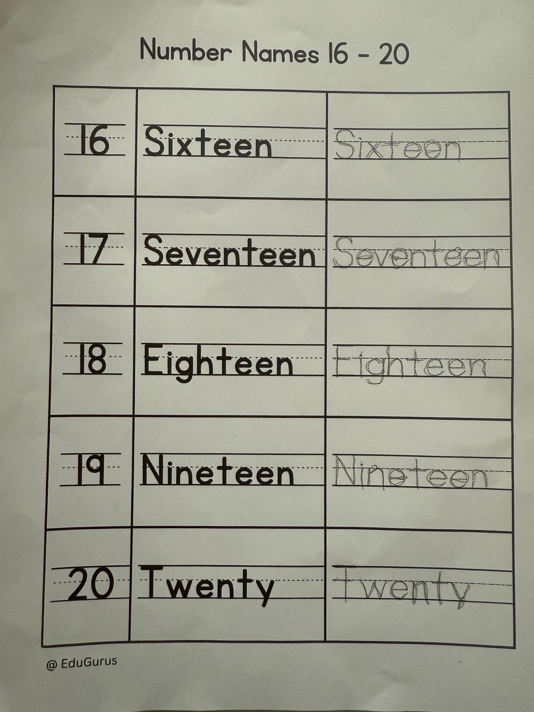 Number Names 11-20 Writing Practice: Montessori-inspired Worksheets ...