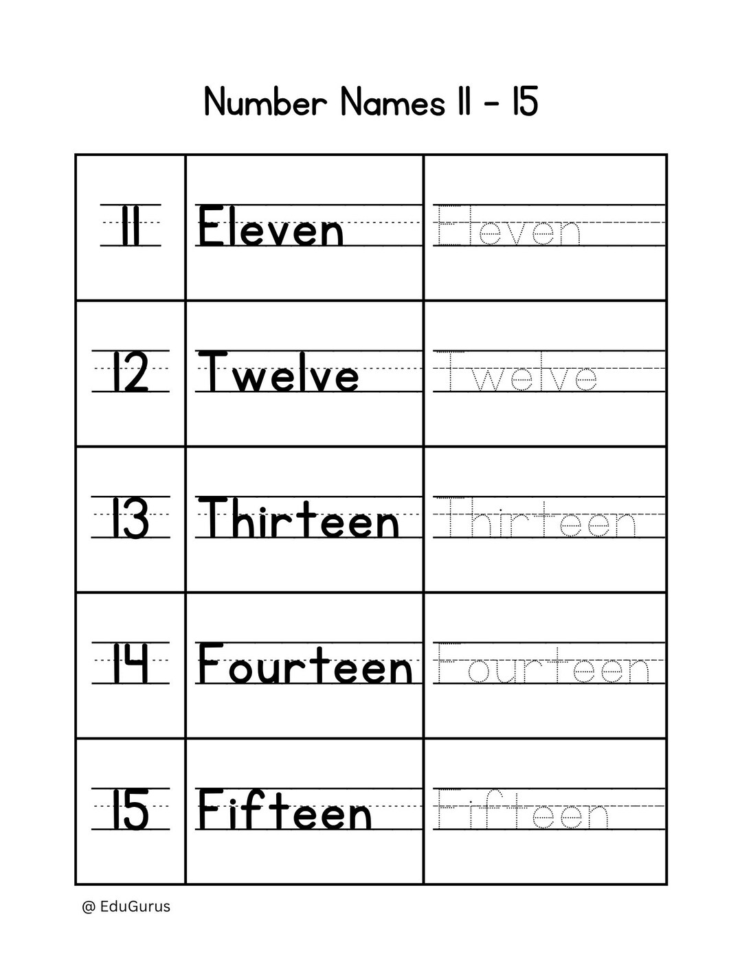 Number Names 11-20 Writing Practice: Montessori-inspired Worksheets ...