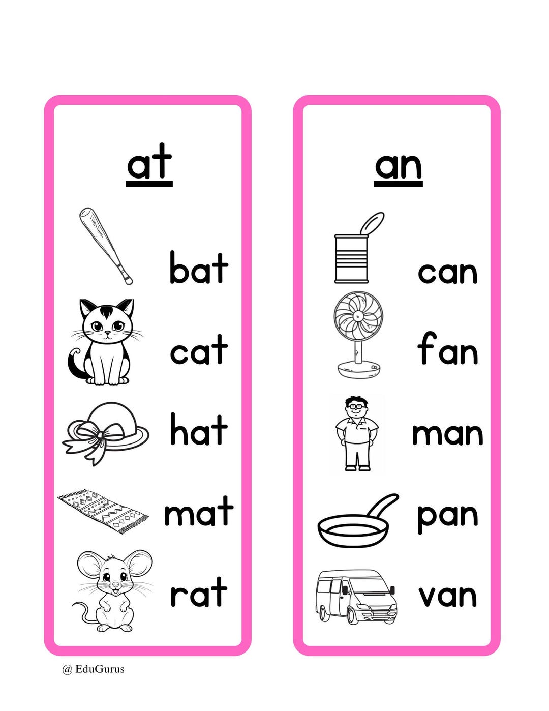 P6_montessori-inspired CVC Word Lists | Phonetic Learning | Digital ...