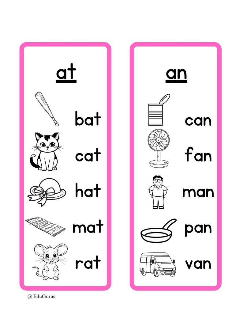 P6_montessori-inspired CVC Word Lists | Phonetic Learning | Digital ...