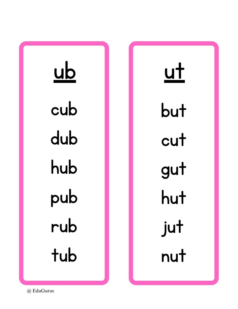 P6_montessori-inspired CVC Word Lists | Phonetic Learning | Digital ...
