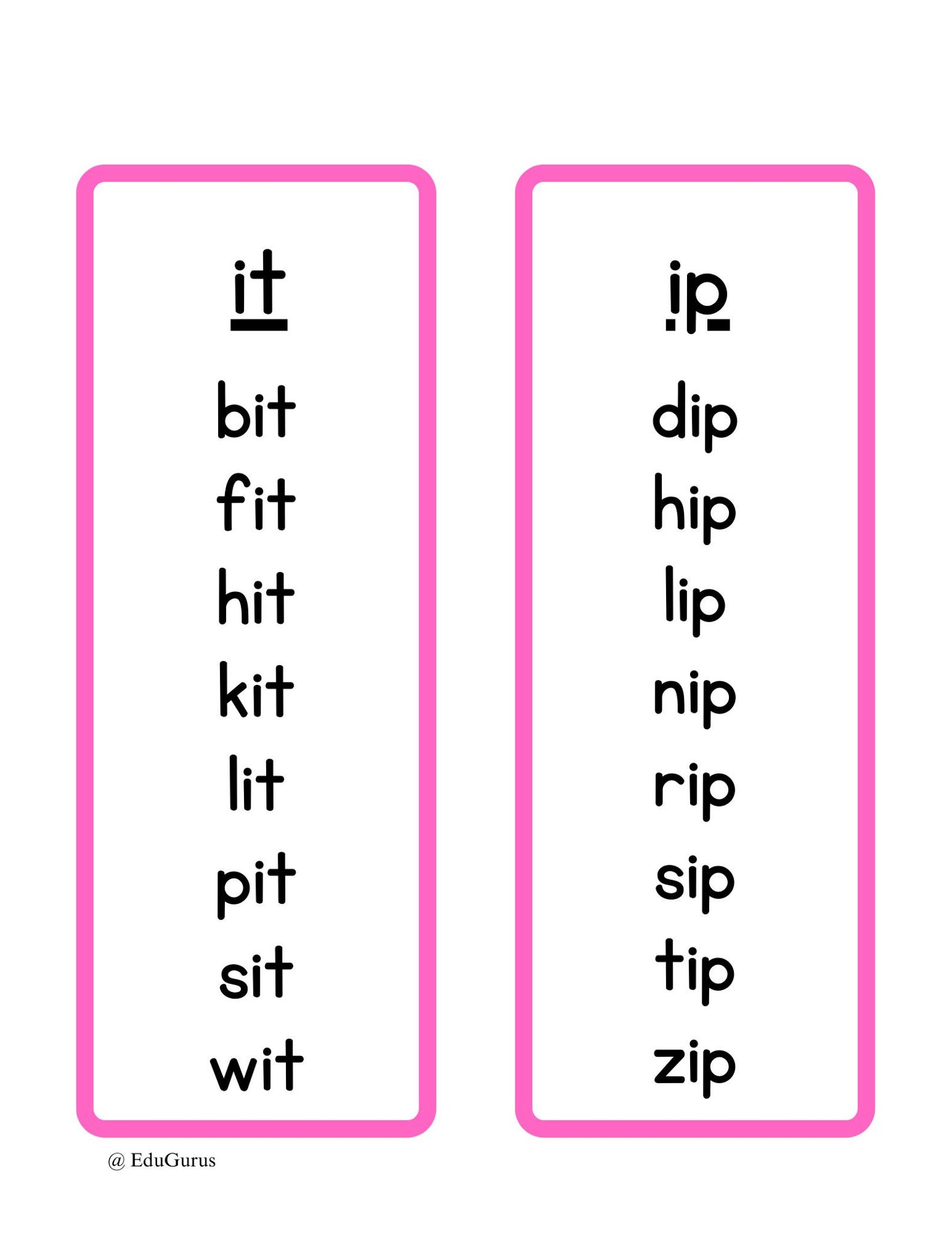 Montessori CVC Word Lists: Letter I, Phonetic Reading (digital Download ...