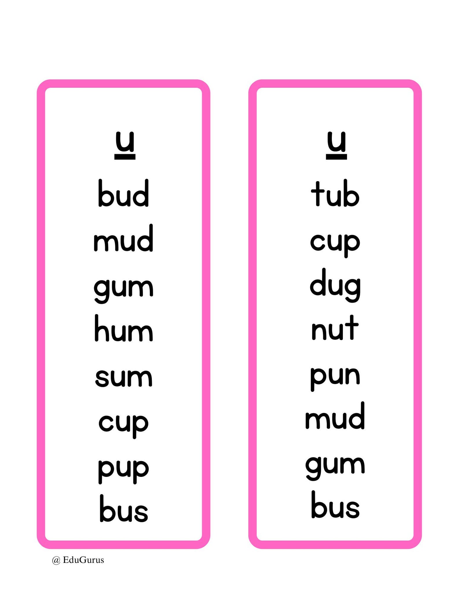 Montessori CVC Word Lists: Letter U, Phonetic Reading (digital Download ...