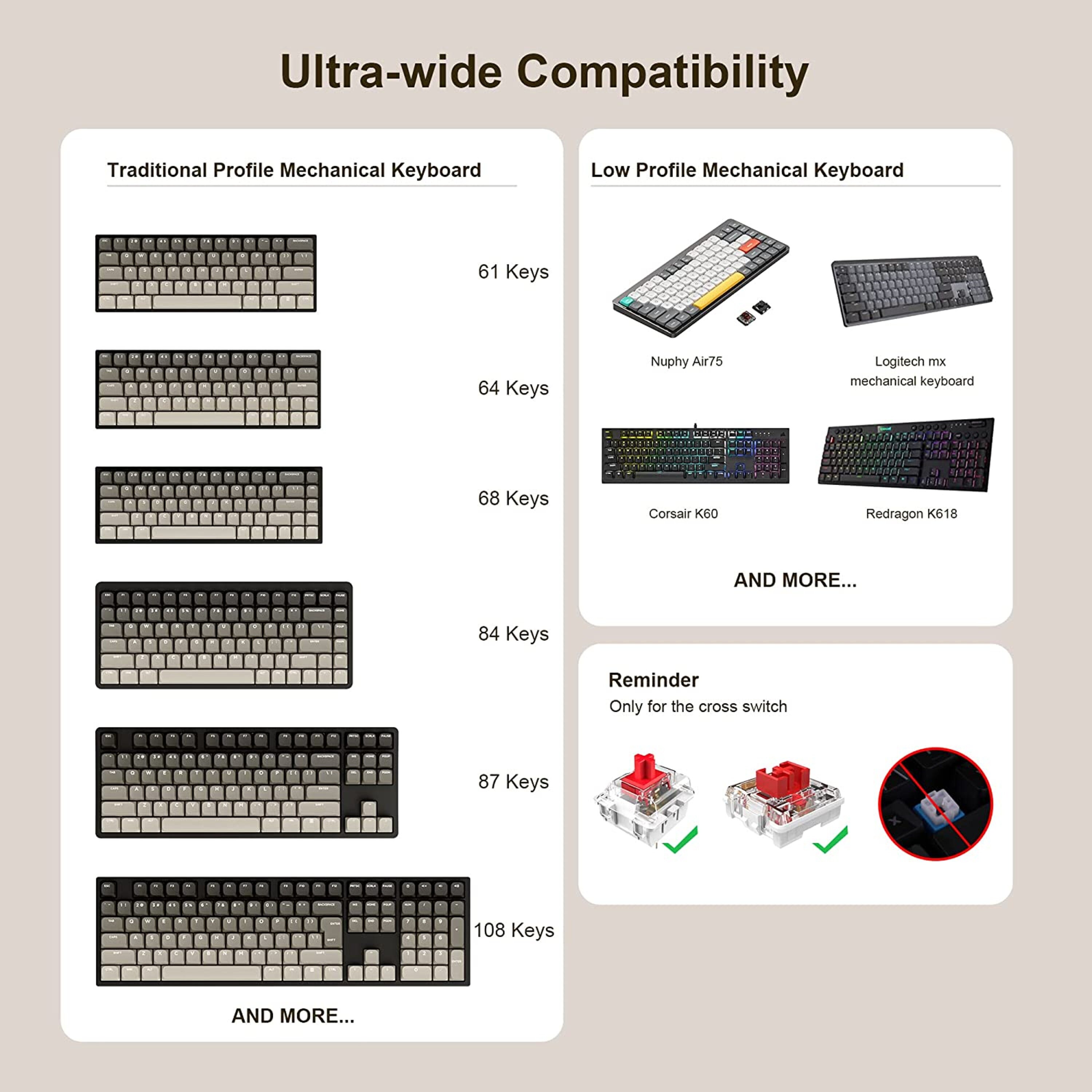 Low Profile Keycaps Artisan Gray Gradient Keycaps Set Backlit Cute ...