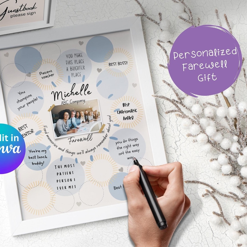 Farewell Photo Frame - Etsy