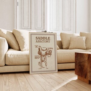 Saddle Anatomy Print | Rustic Western Decor, Vintage Poster (digital ...