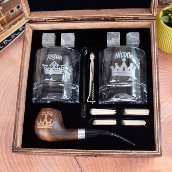 Pipe Gift Set - 60+ Gift Ideas for 2024