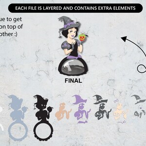 Cartoon Princess Candy Dome Cut File ,cartoon Halloween Holder Svg ...