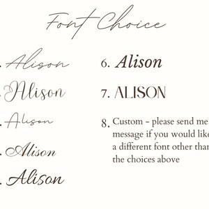 Custom Name Print Monogram Digital Print Personalized Letter Print ...