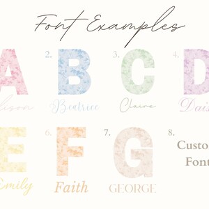 Custom Name Print Monogram Digital Print Personalized Letter Print ...