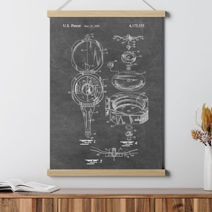 Magnetic Compass Patent Poster, Astronomy Print Blueprint, Solar System ...