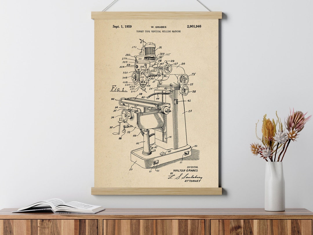 Milling Machine Patent Poster, Mechanical Engineering Gifts, Electrical ...