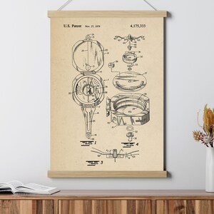 Magnetic Compass Patent Poster, Astronomy Print Blueprint, Solar System ...