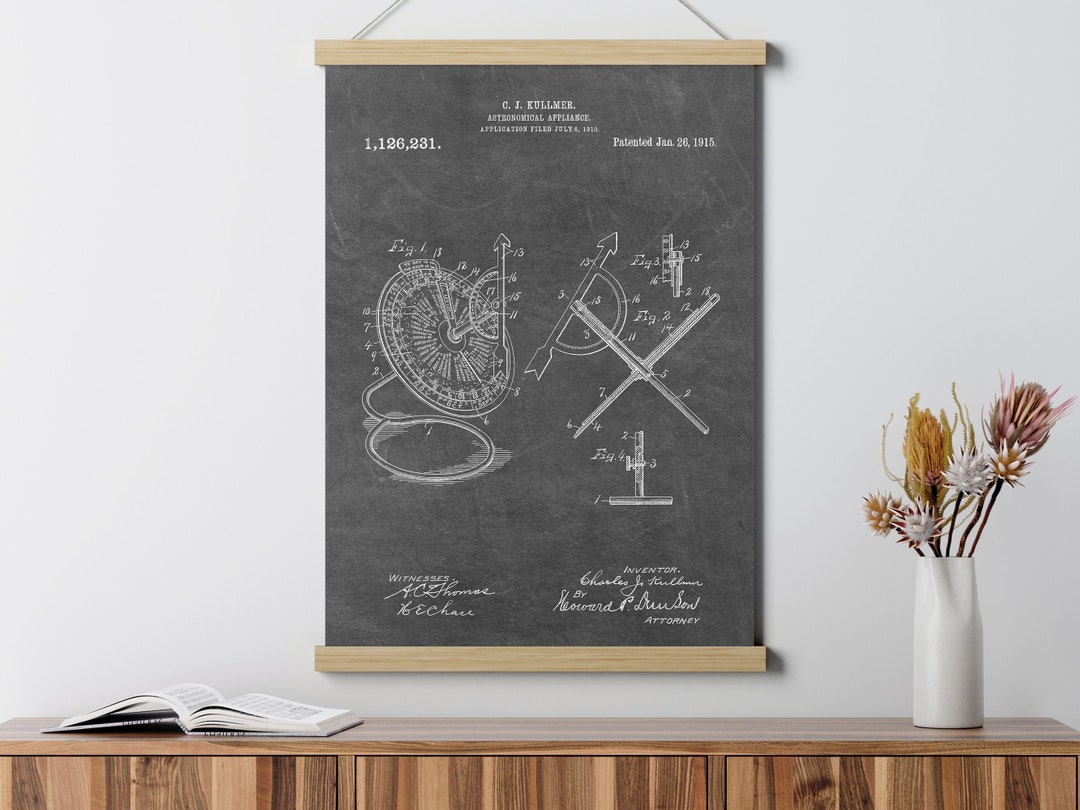 Astronomical Compass Patent Poster, Astronomy Print Blueprint, Solar ...