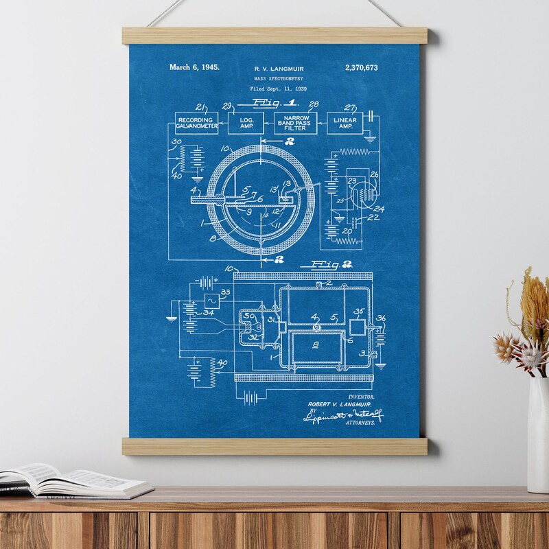 Physics Poster - Etsy