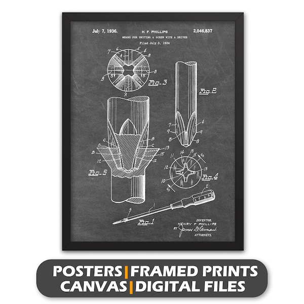 Architecture Blueprint Poster - Etsy