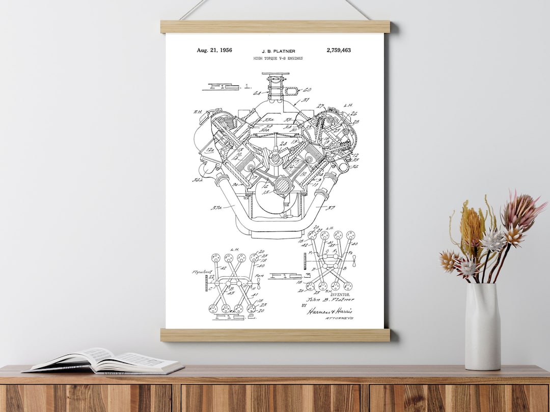 V8 Engine Patent Poster, Car Motorcycle Prints, Mechanical Engineering ...