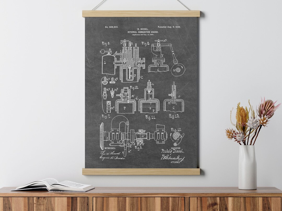 Internal Combustion Engine Patent Poster, Car Motorcycle Prints ...