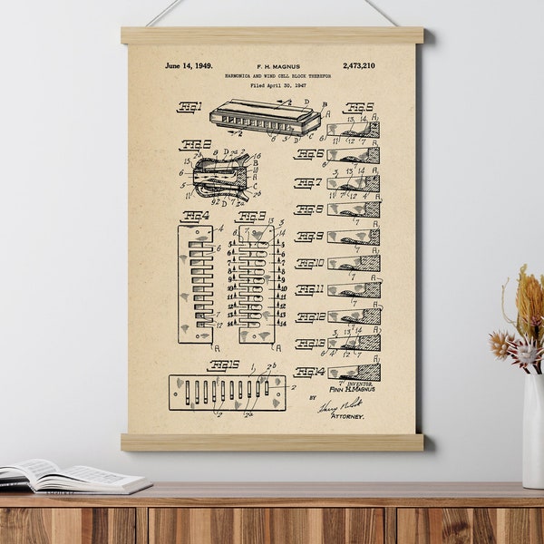 Harmonica Posters - Etsy
