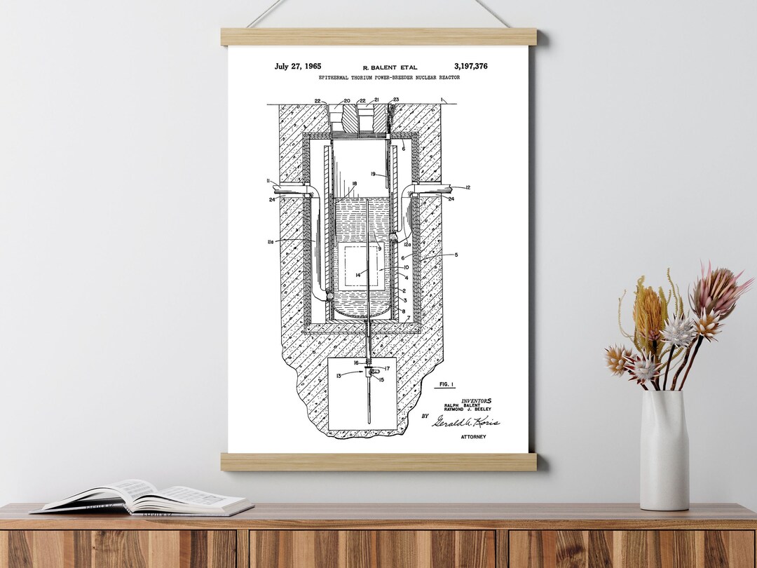 Nuclear Reactor Patent Poster, Physics Science Gift, Electrical ...