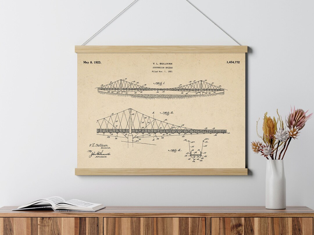 Suspension Bridge Patent Poster, Automotive, Mechanical Civil ...