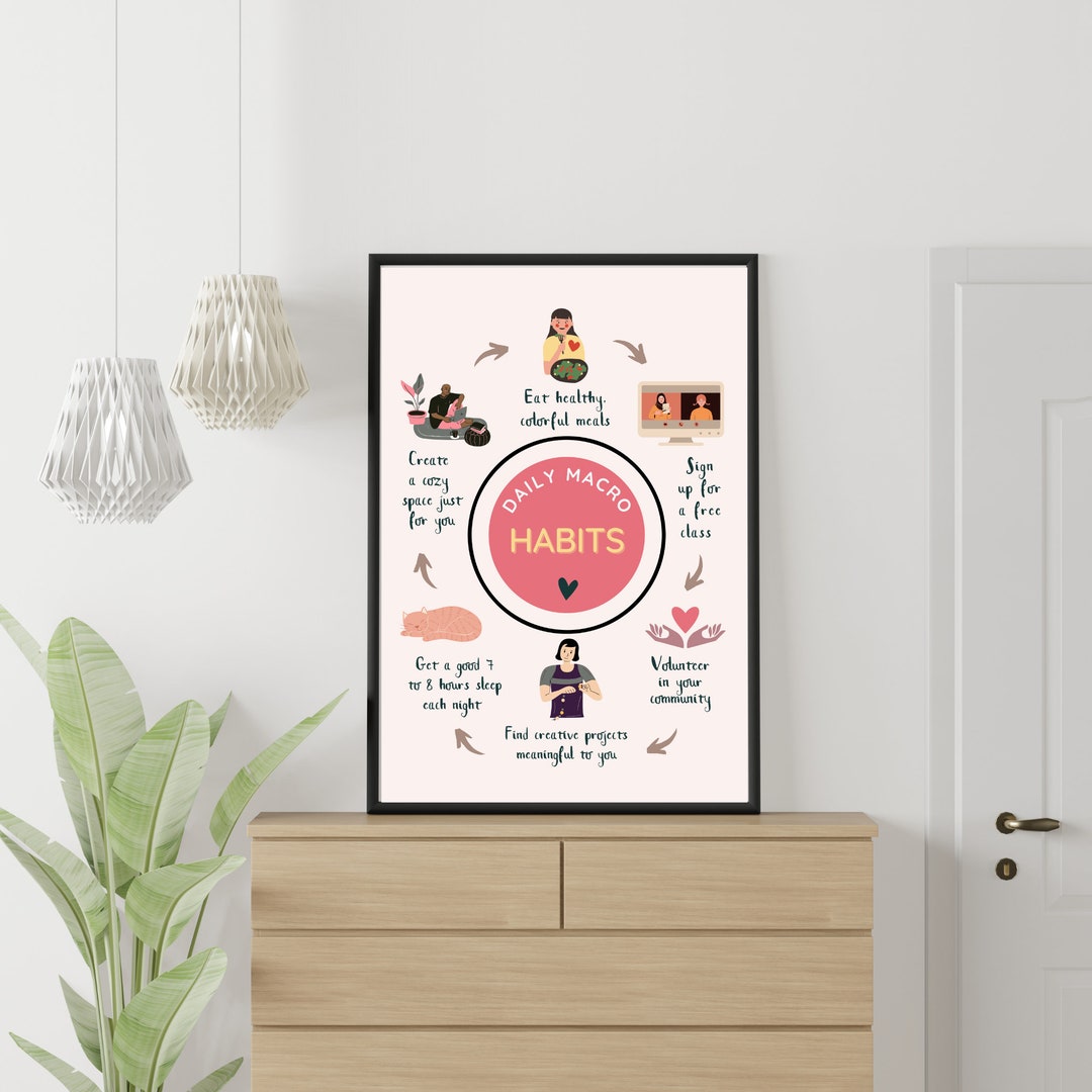 Daily Macro Habits for Self Care, INSTANT DOWNLOAD, Wellness, Mental ...