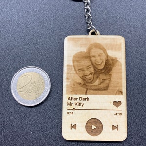 Personalized Song Plaque Keychain, Your Engraved Photo, Couple Gift ...