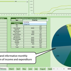 Dynamic Monthly Budget Tracker 2024 - Etsy