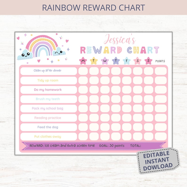 Editable Rainbow Reward Chart, Kids Behavior Chart, Children Routine ...