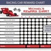 Editable Racing Car Reward Chart, Kids Behavior Chart, Children Routine ...