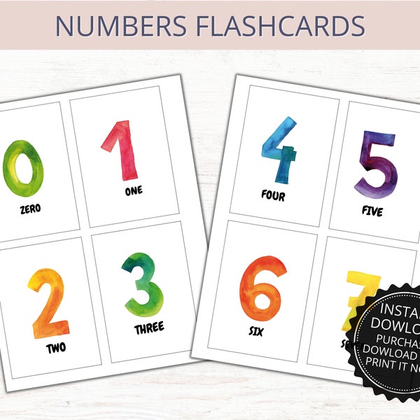 Educational Cards - Etsy