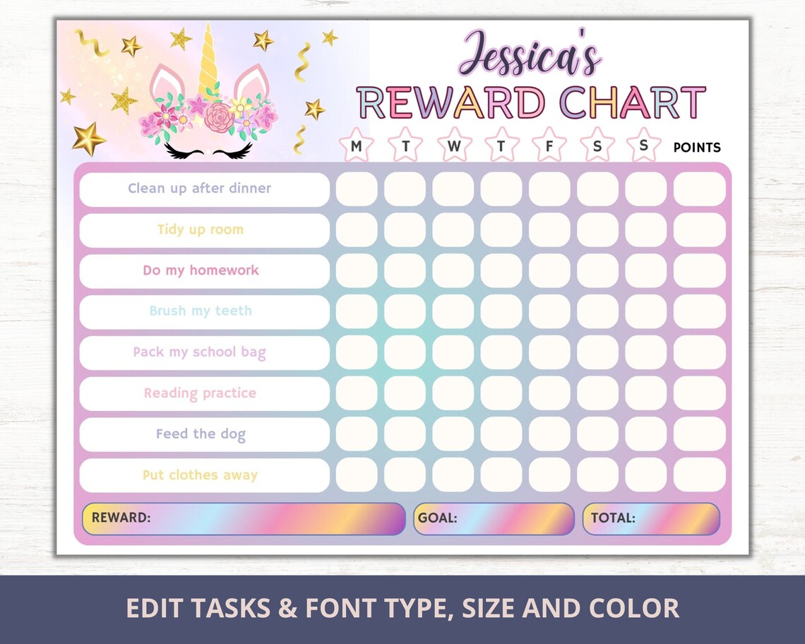 Editable Unicorn Reward Chart, Kids Behavior Chart, Children Routine ...