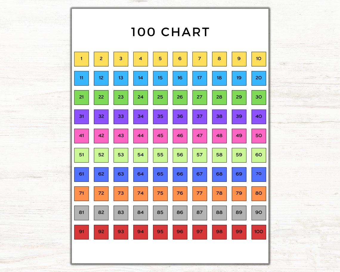 Printable Missing Numbers Worksheet, 10 Math Worksheet for Kindergarten ...