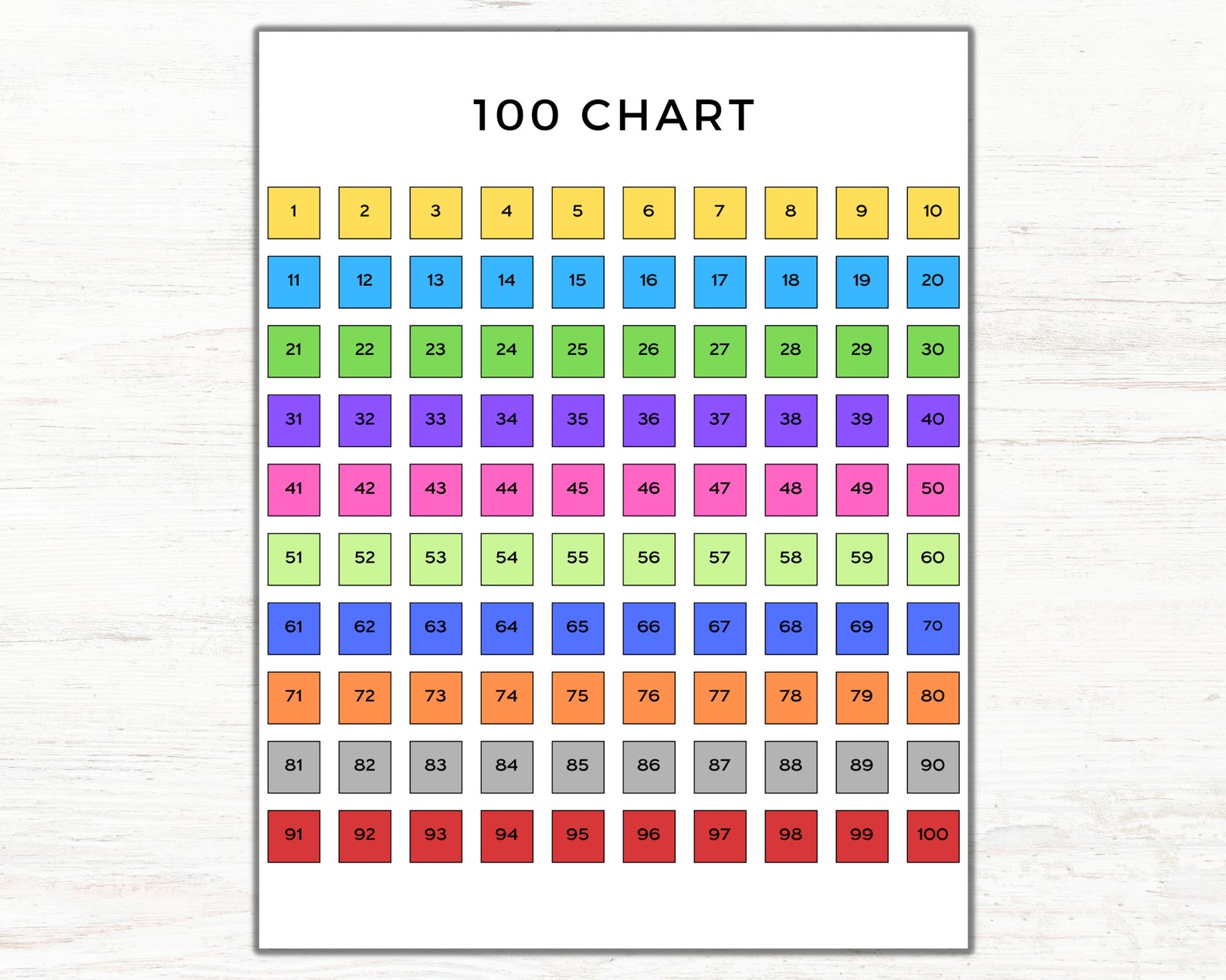 Printable Missing Numbers Worksheet, 10 Math Worksheet for Kindergarten ...