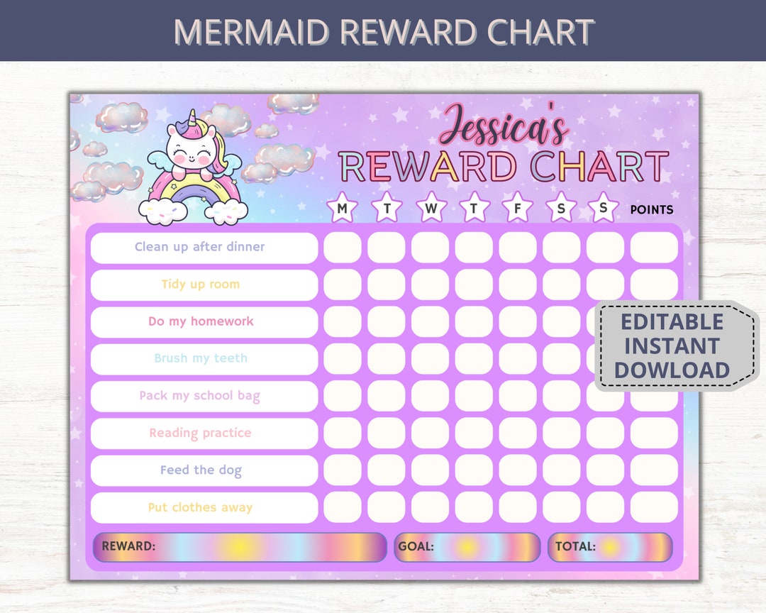 Editable Unicorn Reward Chart, Kids Behavior Chart, Children Routine ...