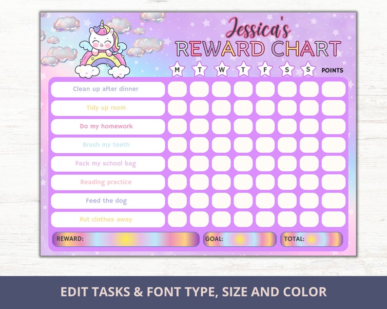 Editable Unicorn Reward Chart, Kids Behavior Chart, Children Routine ...