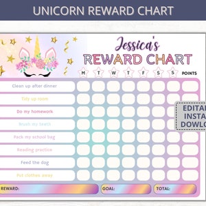 Editable Unicorn Reward Chart, Kids Behavior Chart, Children Routine ...