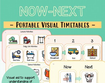 Now and next chart - Etsy Nederland