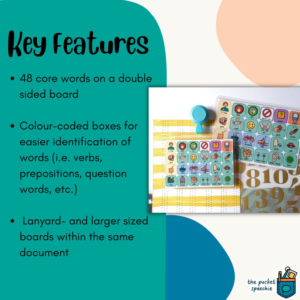 Mini Communication AAC Board for Basic Needs Kids, Lanyard/pocket Size ...