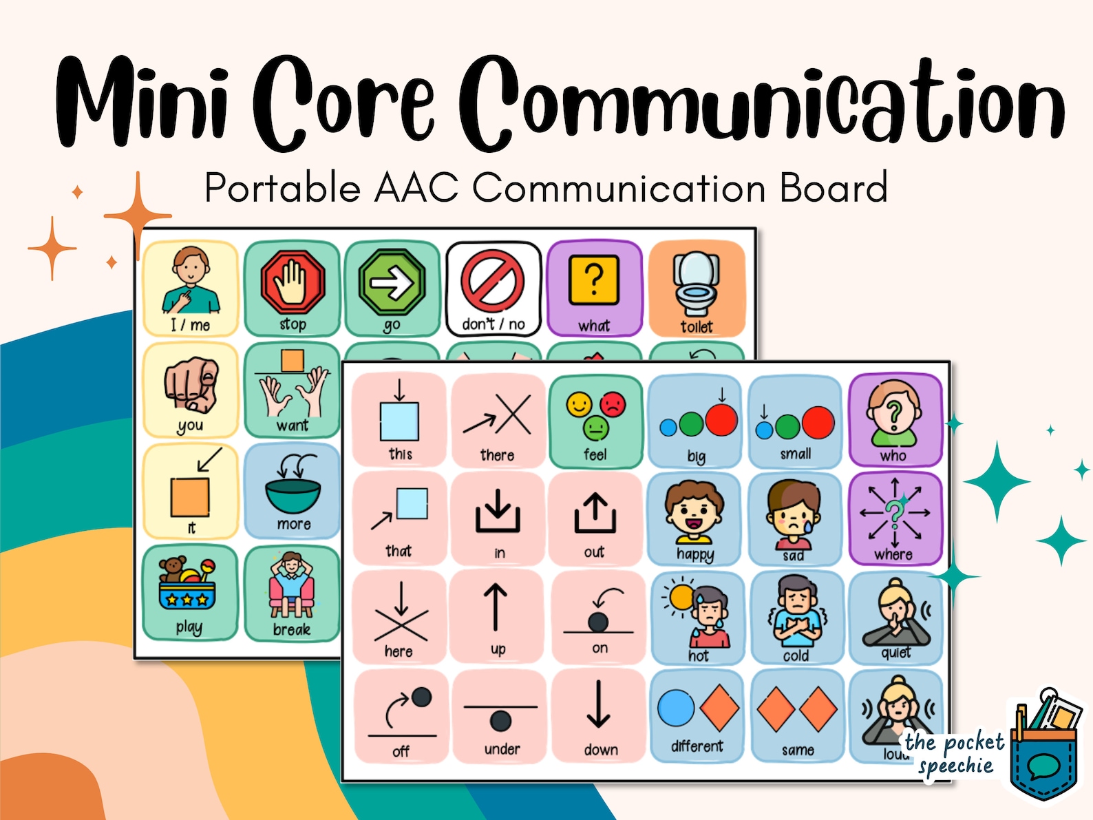 Mini Communication AAC Board for Basic Needs Kids, Lanyard/pocket Size ...