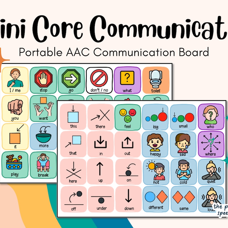 Aac Communication Board Poster - Etsy