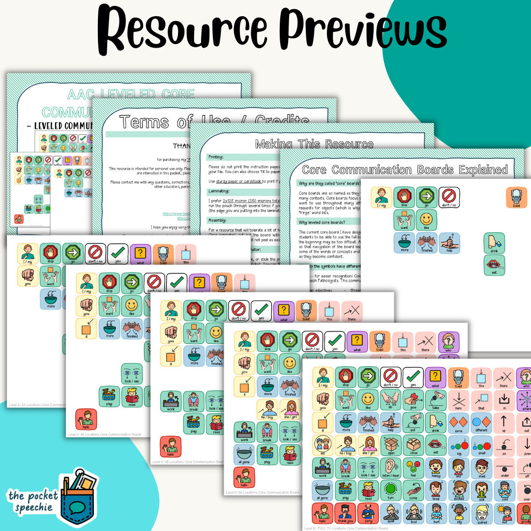 Communication Board AAC for Kids, Leveled Learning, Language Practice ...