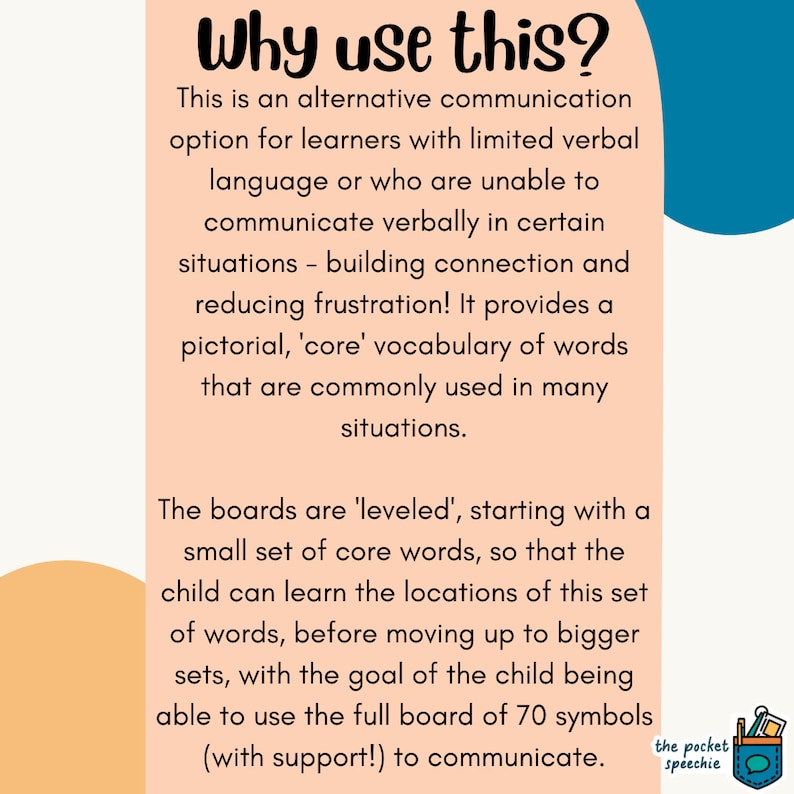 Communication Board AAC for Kids, Leveled Learning, Language Practice ...