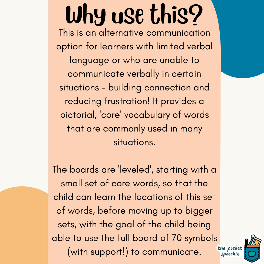 Communication Board AAC for Kids, Leveled Learning, Language Practice ...
